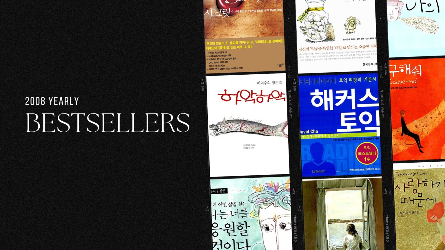 2008년 교보문고 연간 종합 베스트셀러 - Korean Books